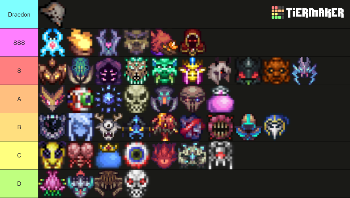 Terraria Calamity Infernum Mod Boss (ver. 1.9) Tier List (Community ...