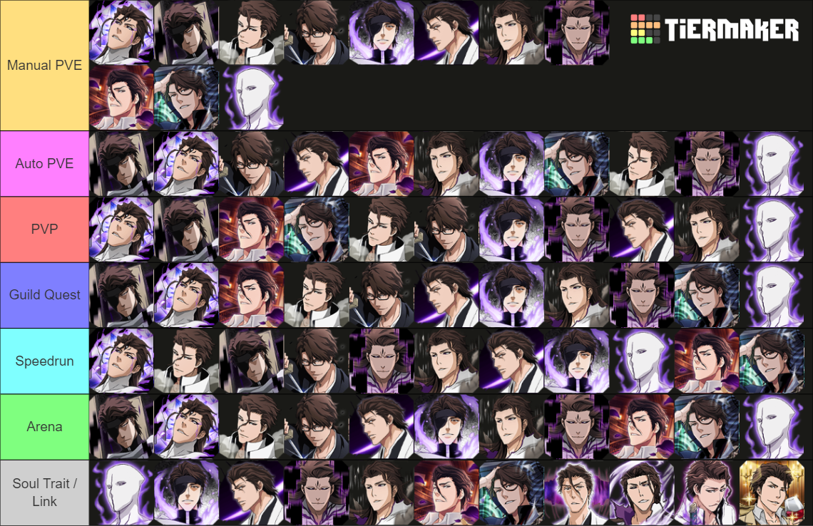Aizen all modes Tier List (Community Rankings) - TierMaker
