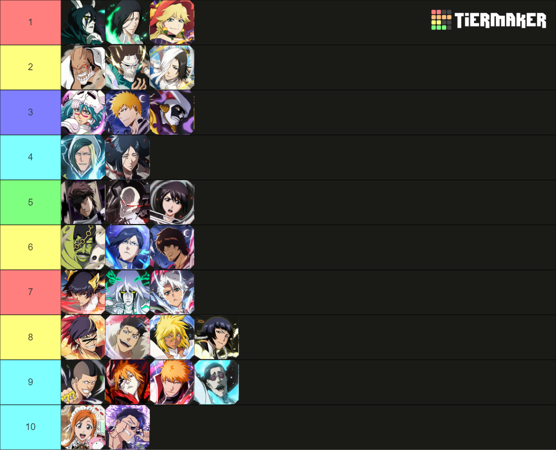 Arena TOP 20 Tier List (Community Rankings) - TierMaker