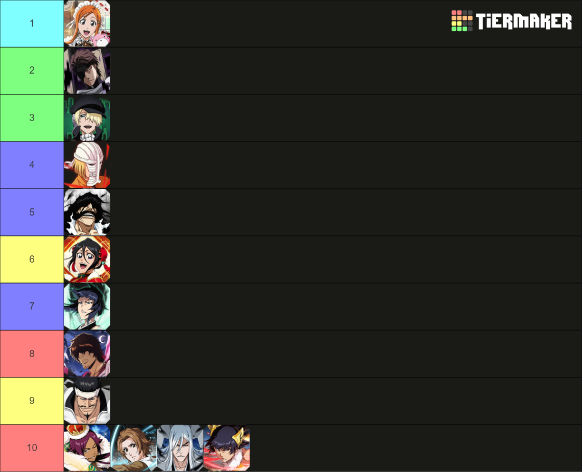 Boost TOP 10 Tier List (Community Rankings) - TierMaker