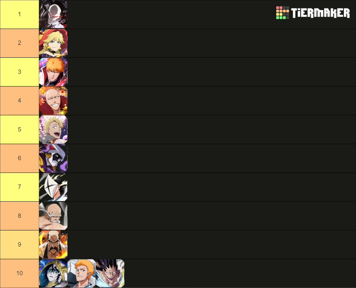 mind top 10 Tier List (Community Rankings) - TierMaker