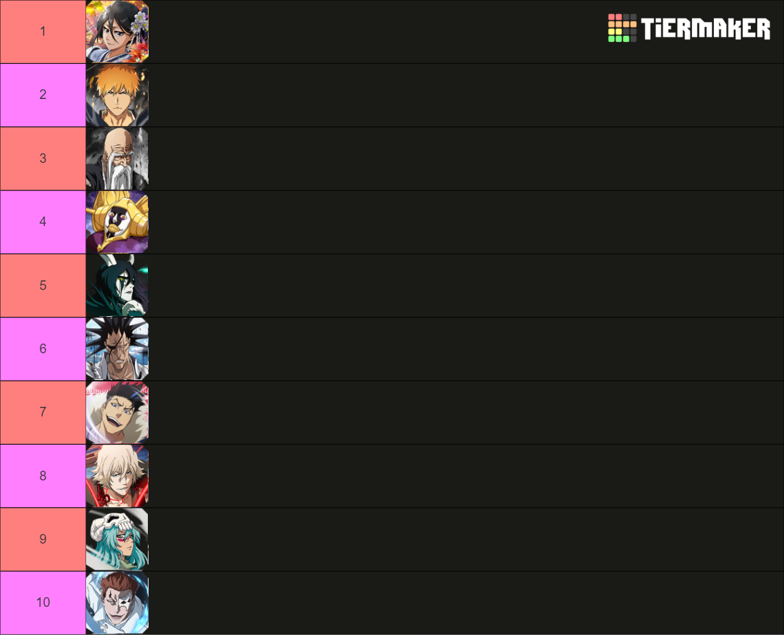 Power top 10 Tier List (Community Rankings) - TierMaker