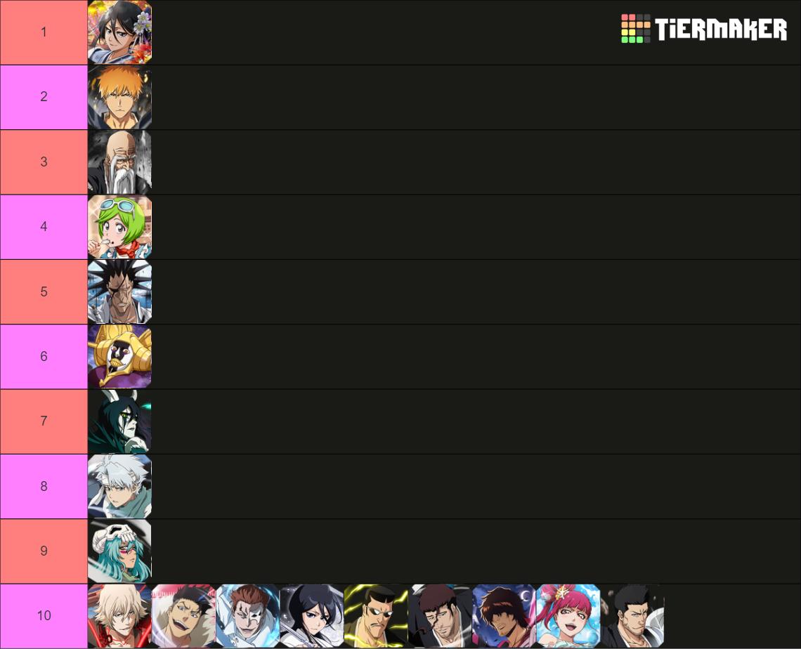 Power top 10 Tier List (Community Rankings) - TierMaker