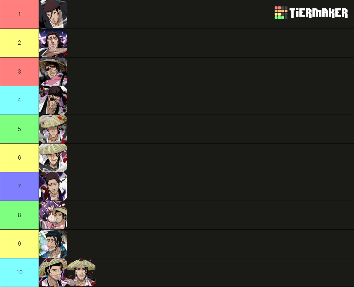 shunsui top 10 Tier List (Community Rankings) - TierMaker