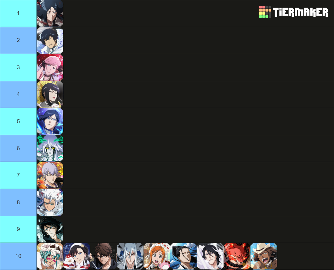 Speed TOP 10 Tier List (Community Rankings) - TierMaker