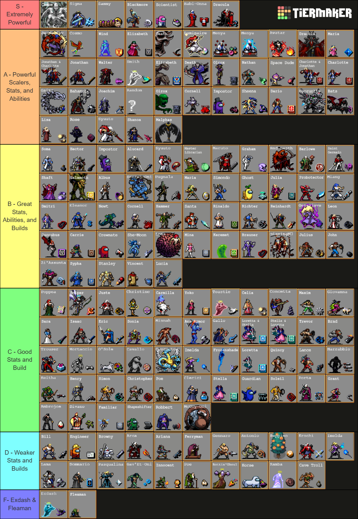 Vampire Survivors (v1.12.1) - November 2024 Tier List (Community ...