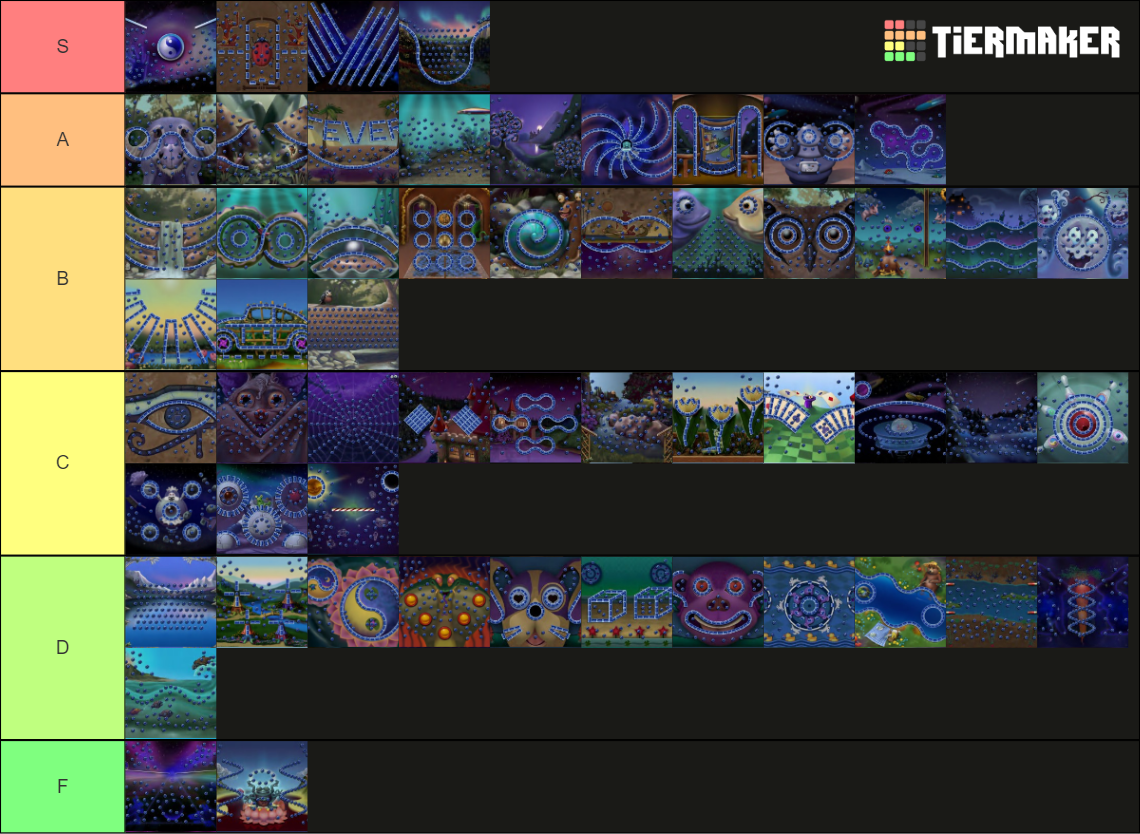 Peggle Deluxe - All Levels Tier List (Community Rankings) - TierMaker