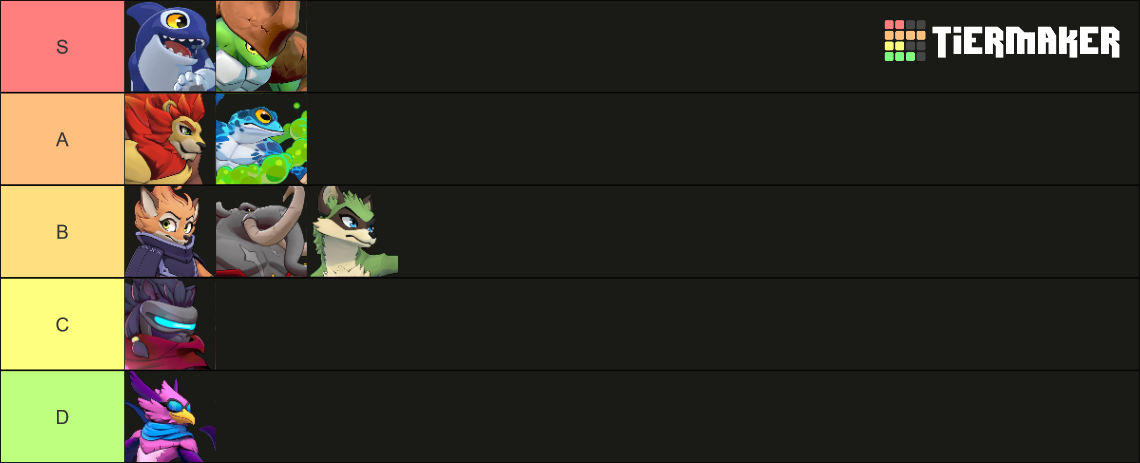 Rivals of Aether 2 (Absa Updated) Tier List (Community Rankings ...