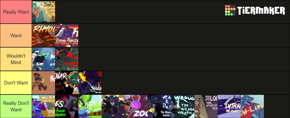 Rivals of Aether Rivals 2 Workshop Contest Characters Tier List ...