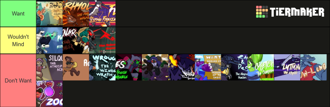 Rivals of Aether Rivals 2 Workshop Contest Characters Tier List ...