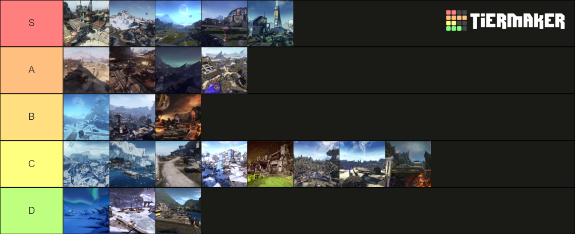 Borderlands 2 Main Game Locations Tier List (Community Rankings ...
