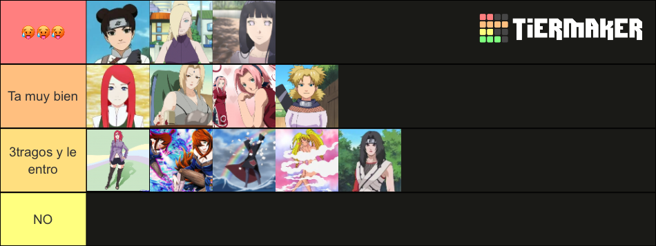 Hottest Female Naruto Characters Tier List (Community Rankings) - TierMaker