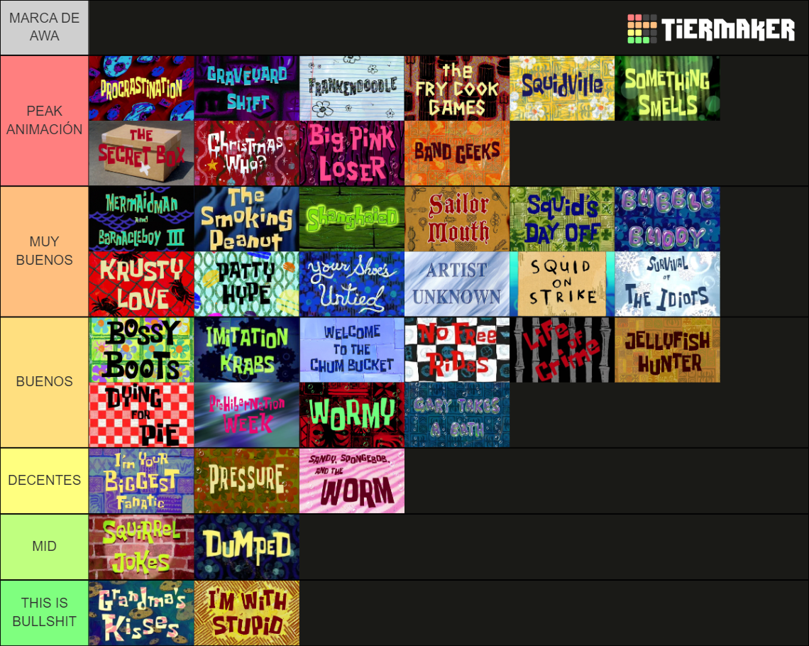 SpongeBob Season 2 Episodes Maker Tier List (Community Rankings ...