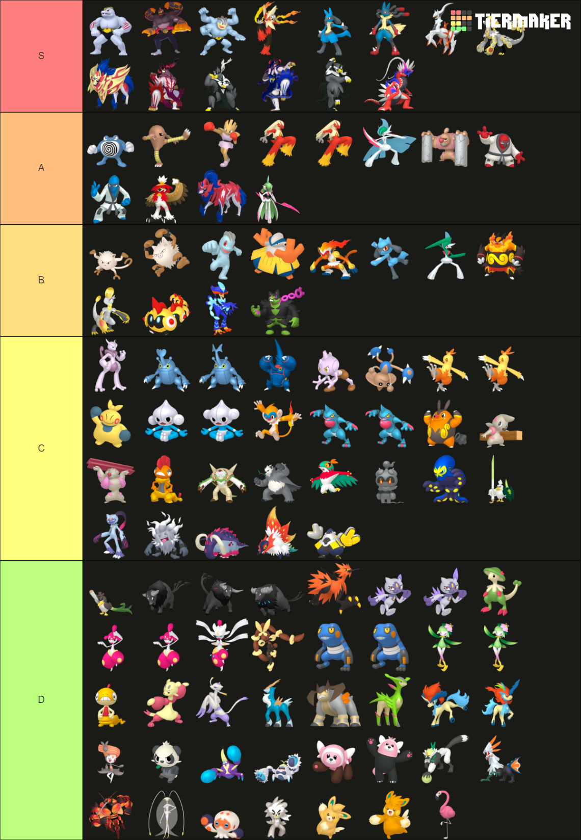 Fighting Type Pokémon (Pokemon) Tier List (Community Rankings) - TierMaker