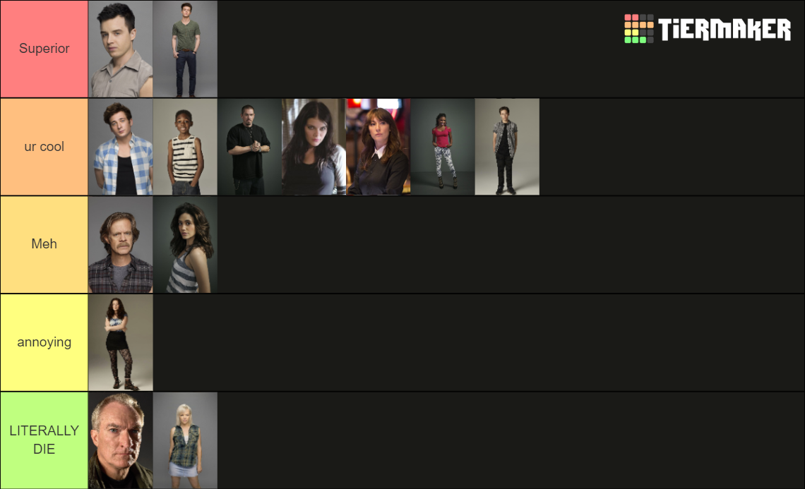 Shameless Tier List (Community Rankings) - TierMaker