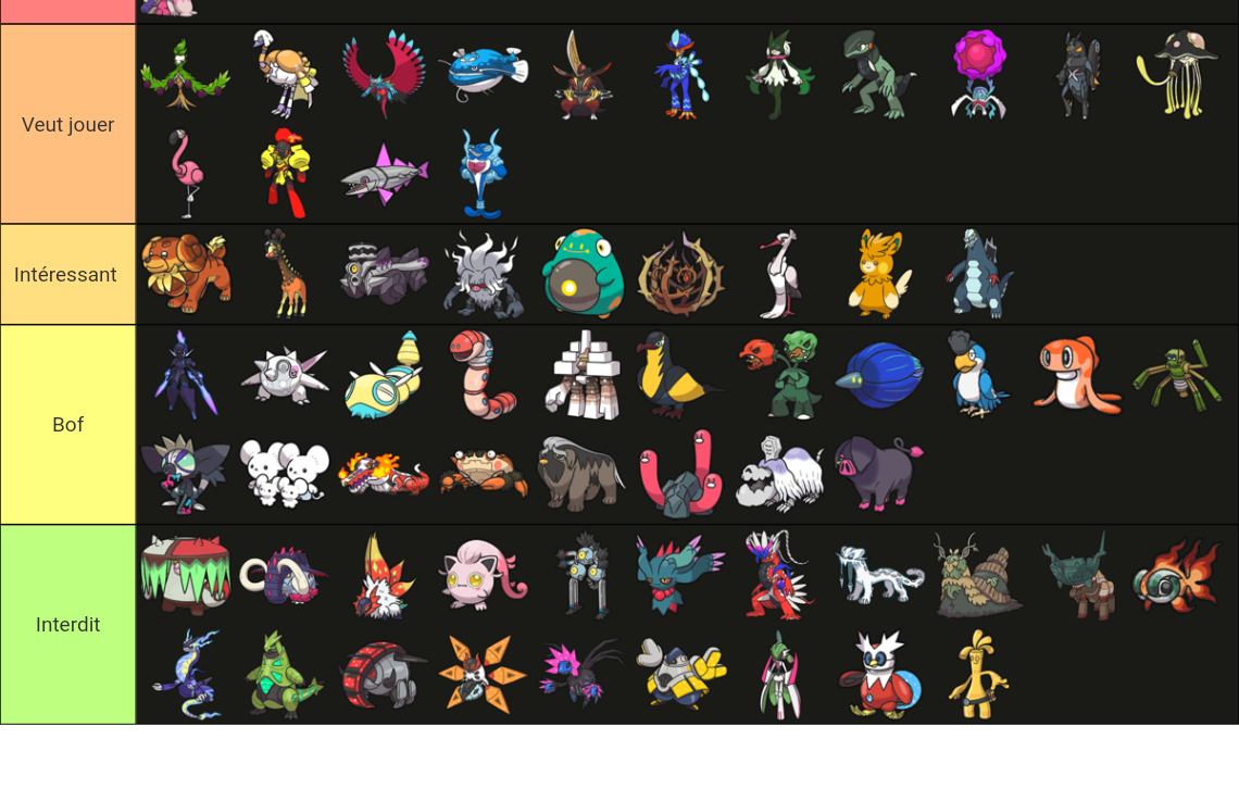 Gen 9 Fully Evolved Pokemon Tier List (Community Rankings) - TierMaker