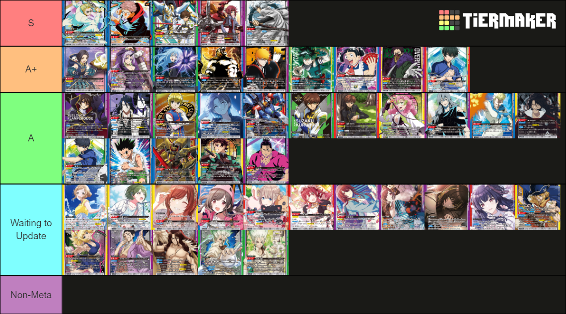 Union Arena Tier List (Community Rankings) - TierMaker