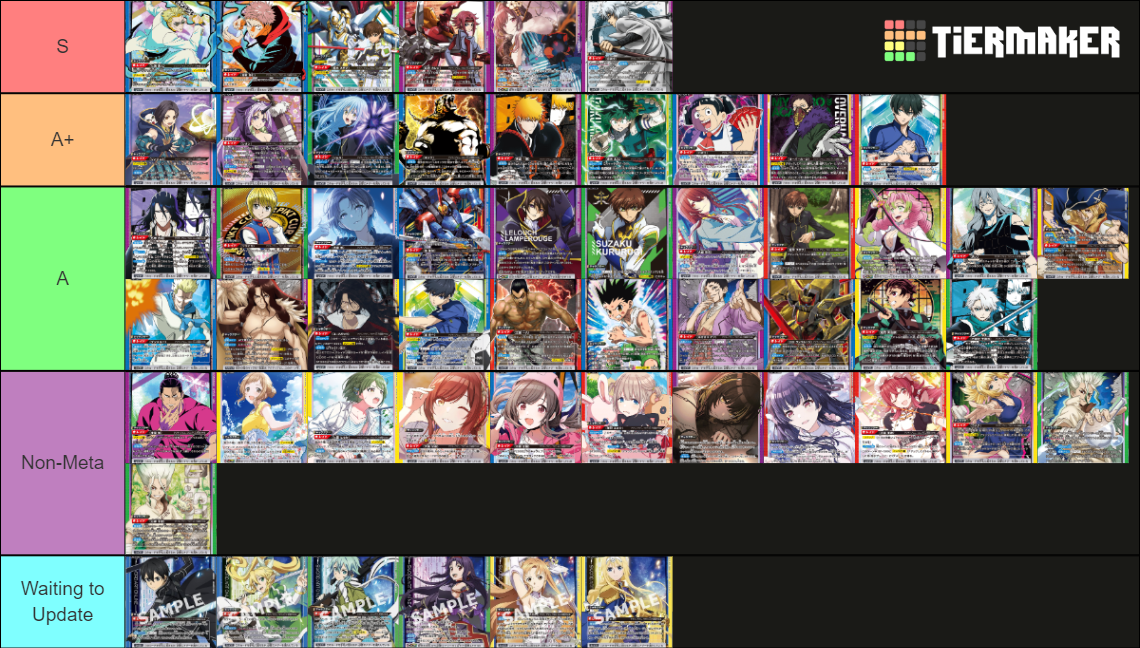 Union Arena Tier List (Community Rankings) - TierMaker