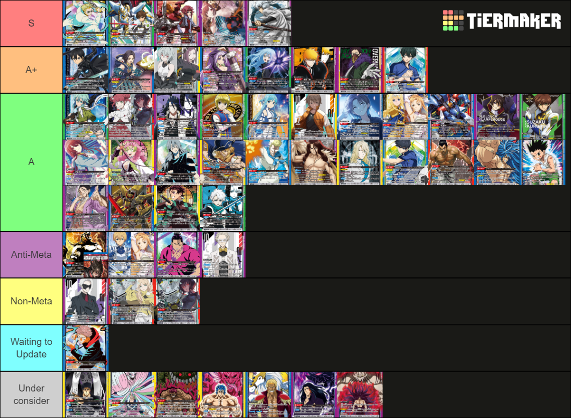 Union Arena Tier List (Community Rankings) - TierMaker