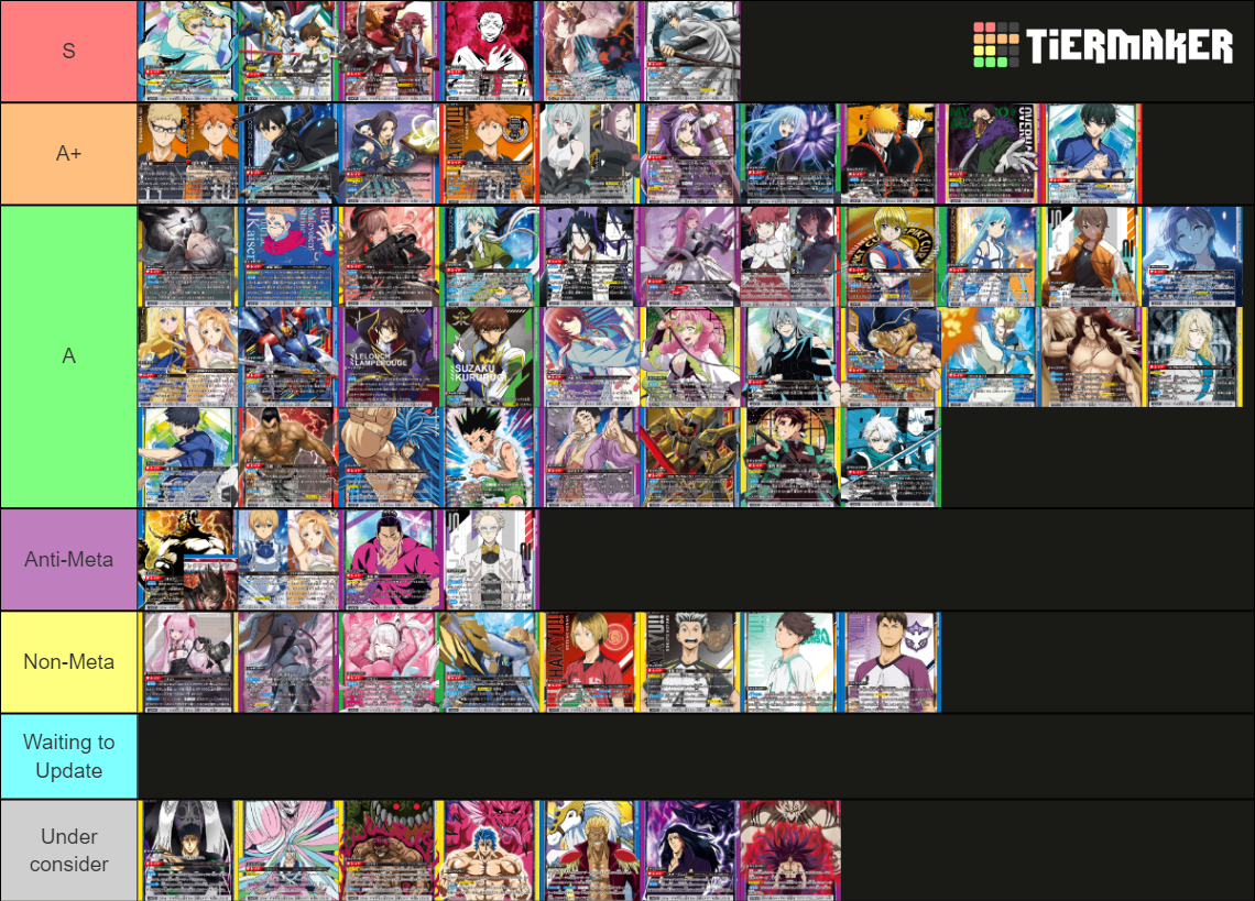 Union Arena Tier List (Community Rankings) - TierMaker