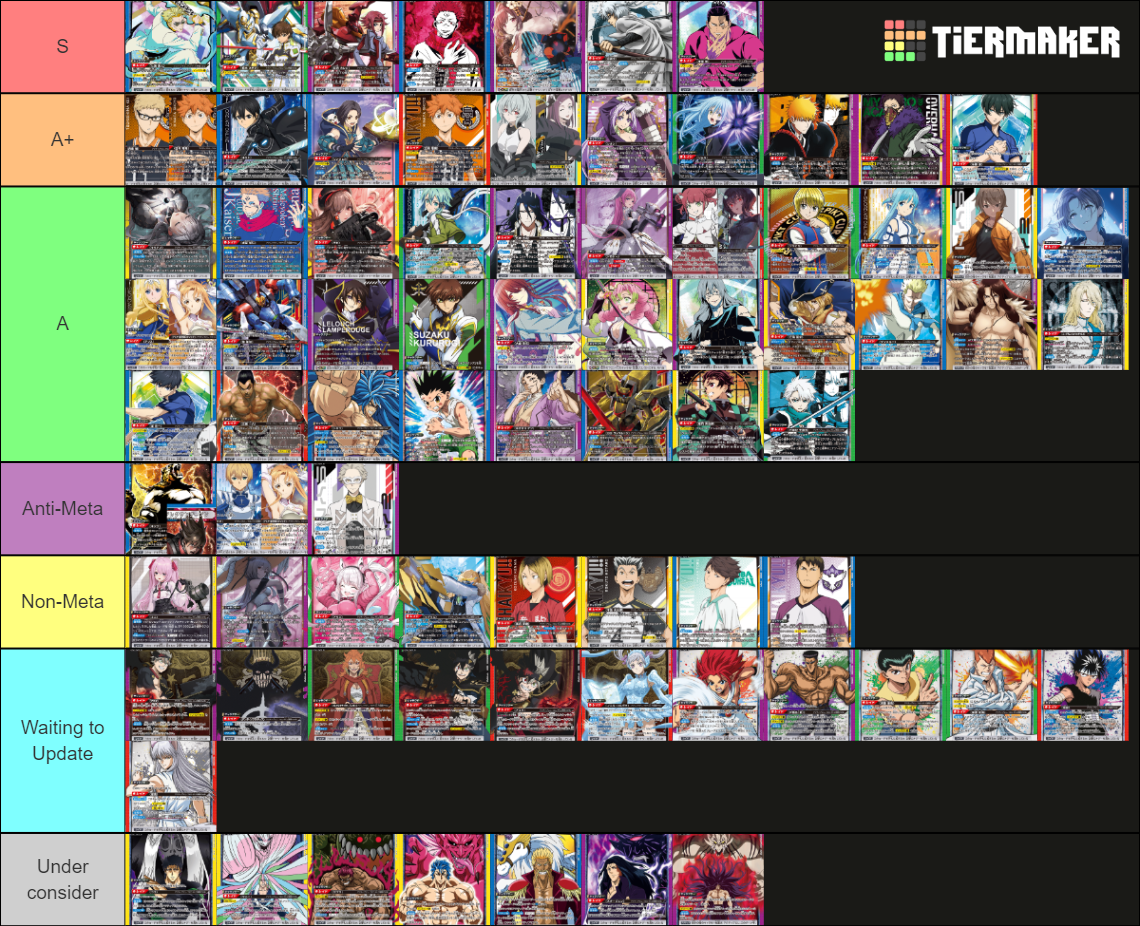 Union Arena Tier List (Community Rankings) - TierMaker
