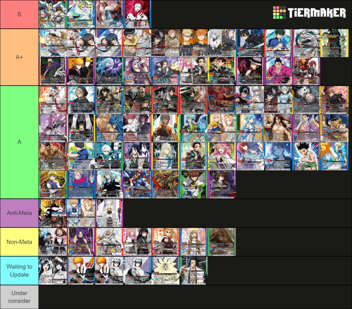 Union Arena Tier List (Community Rankings) - TierMaker