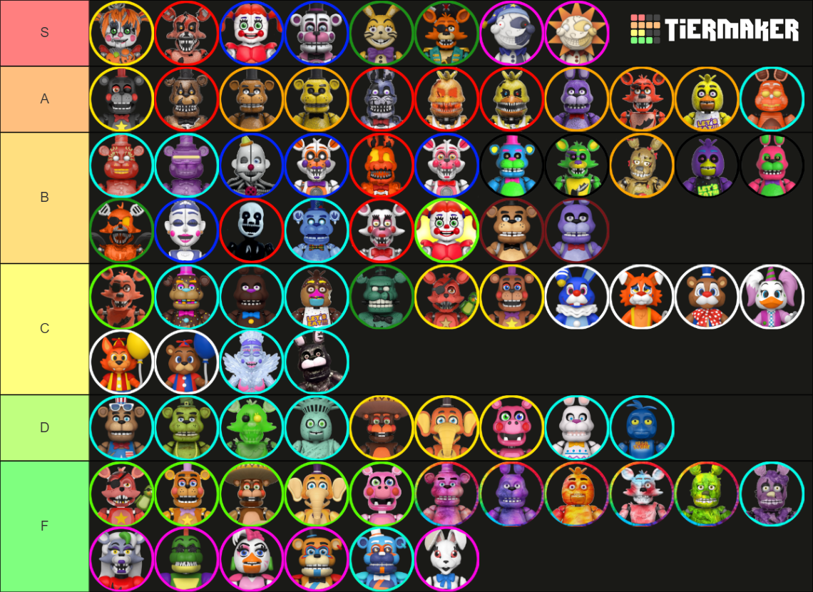 FNaF Ultimate Funko Action Figure (Ruin Wave 2024) Tier List (Community ... FNaF Ultimate Funko Action Figure (Ruin Wave 2024) Tier List (Community ...