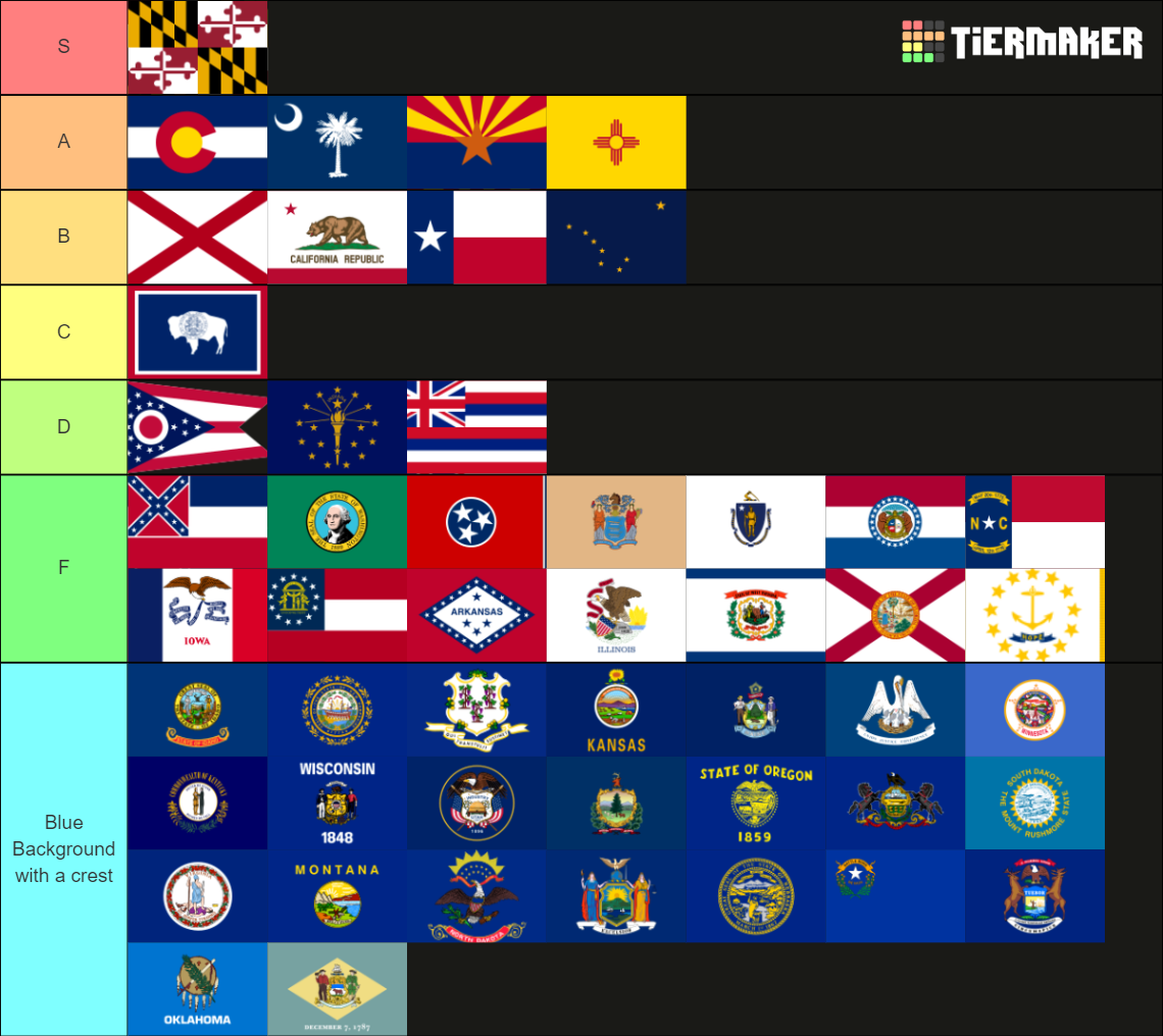 US State Flags Tier List (Community Rankings) - TierMaker