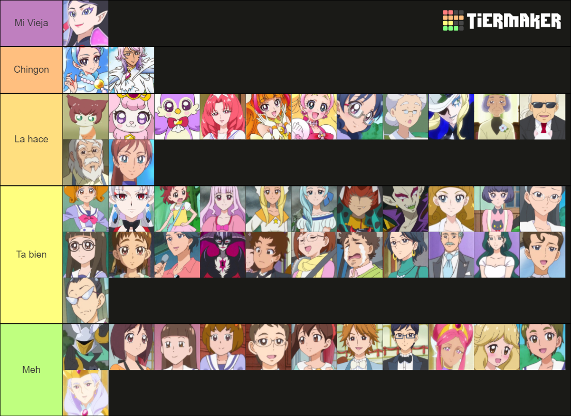 Gogo princess precure characters Tier List (Community Rankings) - TierMaker