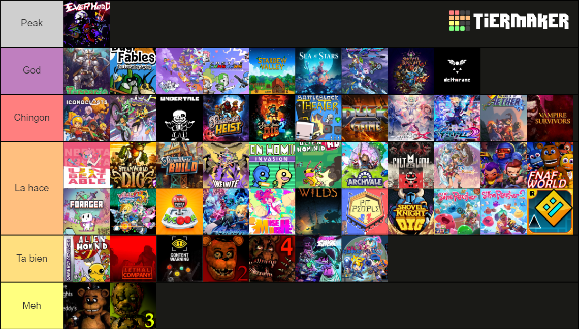 Indie games Tier List (Community Rankings) - TierMaker