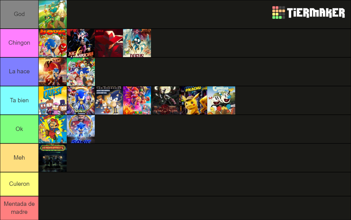 Videogame Adaptation Tier List (Community Rankings) - TierMaker