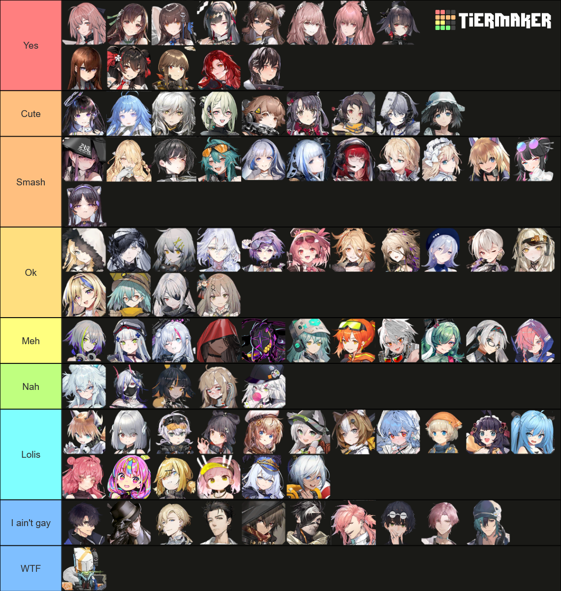 Neural Cloud Characters Tier List (Community Rankings) - TierMaker