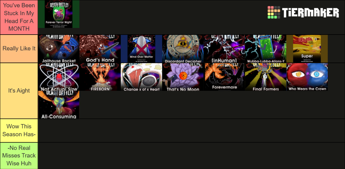 Death Battle Season 10 Track/Episode Tier List (Community Rankings ...