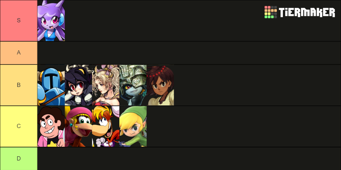 Shantae MU Tier List (Community Rankings) - TierMaker