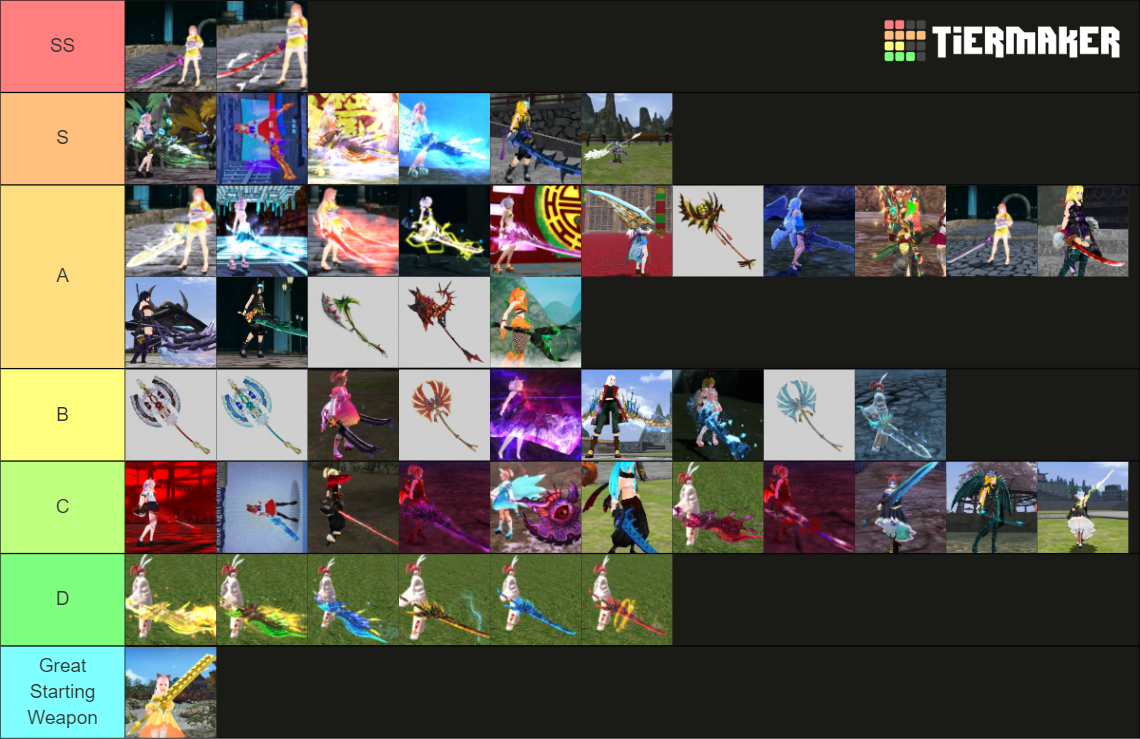 Onigiri Weapon Tierlist November 2023 V2 Tier List (Community Rankings ...