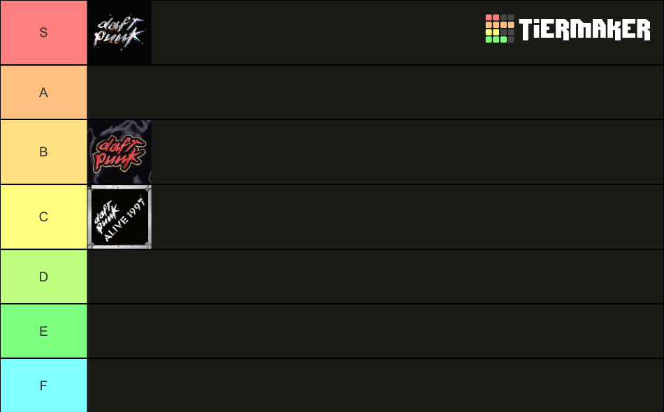 Daft Punk Albums Tier List Community Rankings TierMaker daft-punk-albums-tier-list-community-rankings-tiermaker