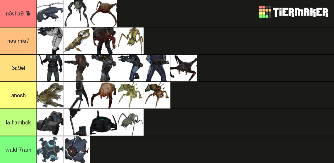 All Half-Life's 2 Enemies Tier List (Community Rankings) - TierMaker