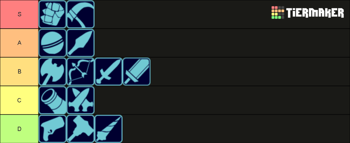 Brawlhalla All Weapons Tier List (Community Rankings) - TierMaker
