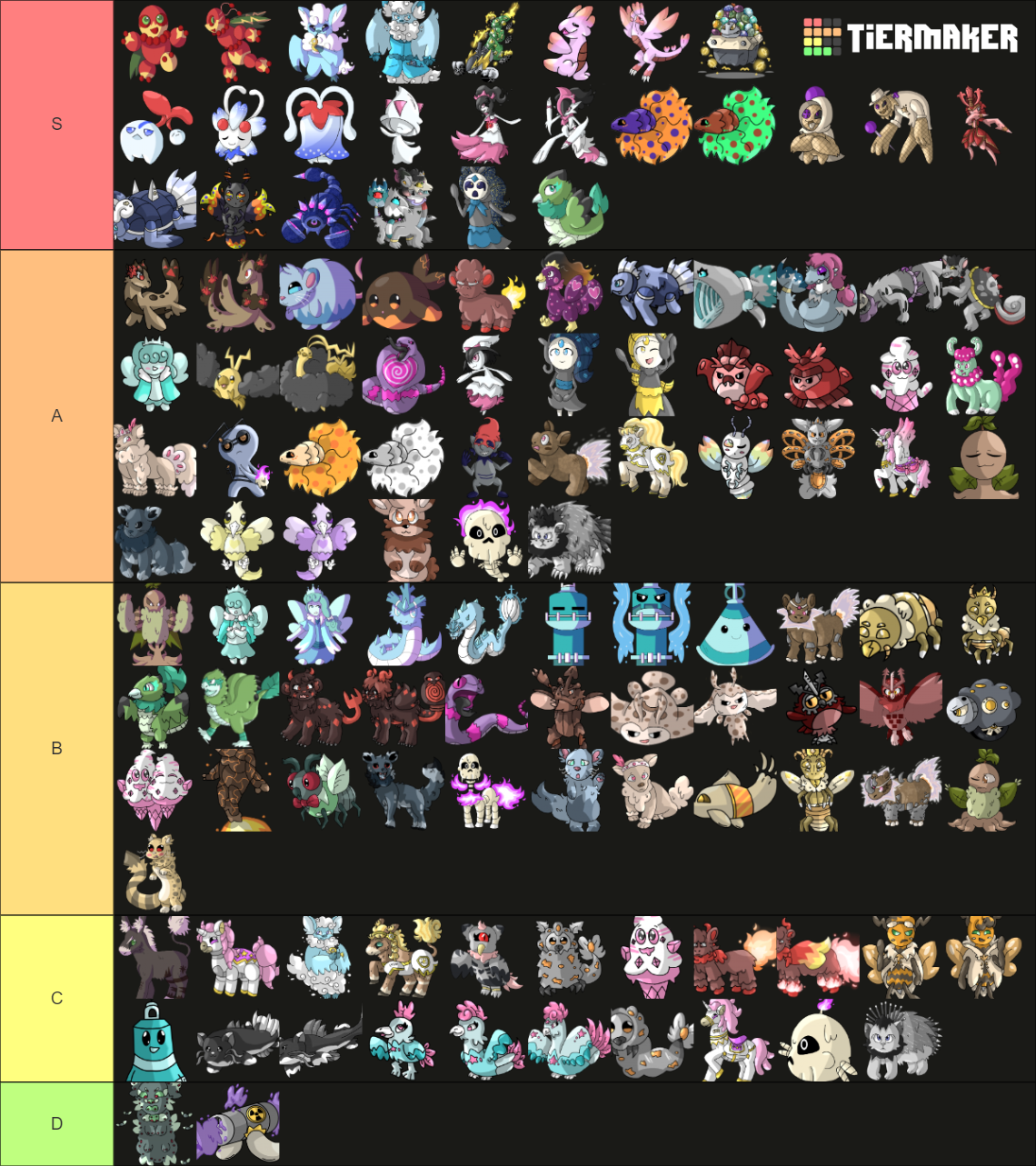 Pokemon Edelweiss Dex Tier List (Community Rankings) - TierMaker