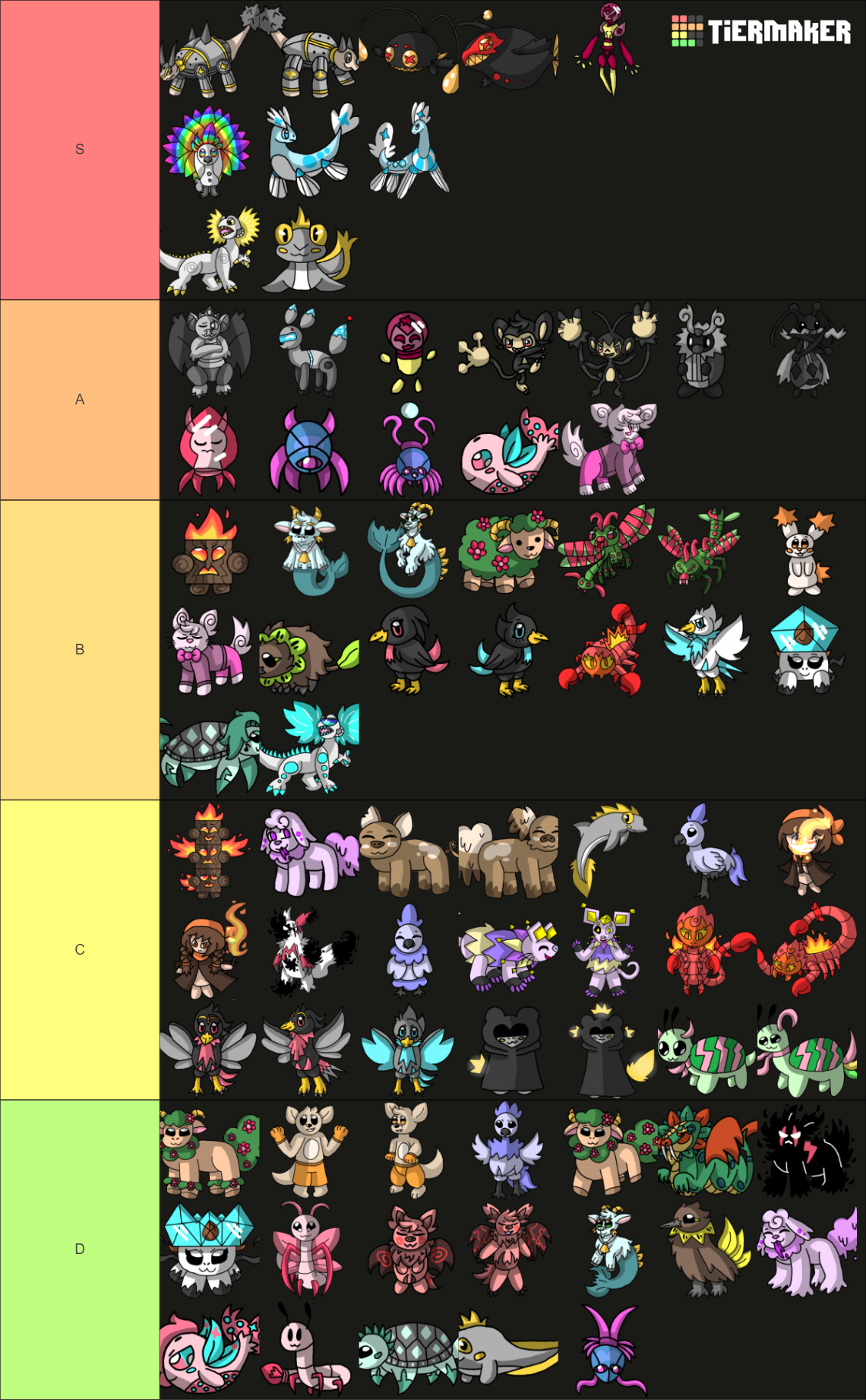 Pokemon Petunia Dex Tier List (Community Rankings) - TierMaker