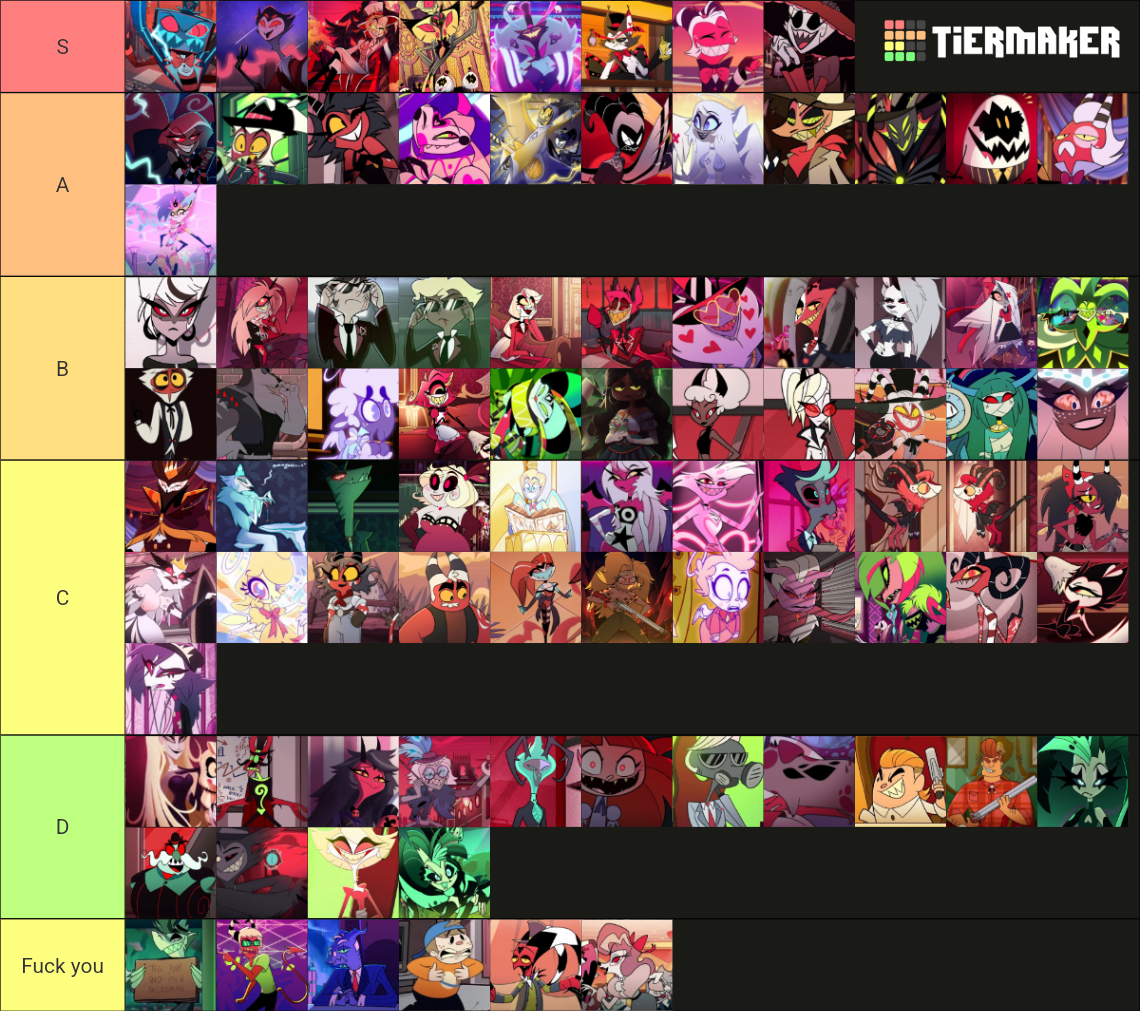 ALL Hazbin Hotel + Helluva Boss Characters Tier List (Community ...