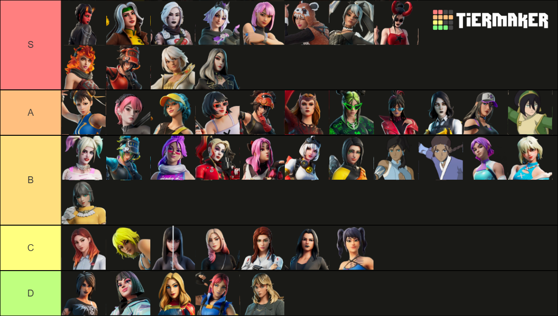 maya's fortnite skins Tier List (Community Rankings) - TierMaker