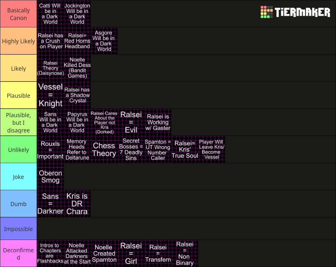 Deltarune Theory (160+ Theories!) Tier List (Community Rankings ...