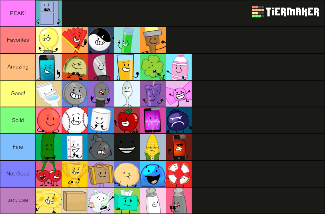 Inanimate Insanity ALL CHARACTERS Tier List (Community Rankings ...