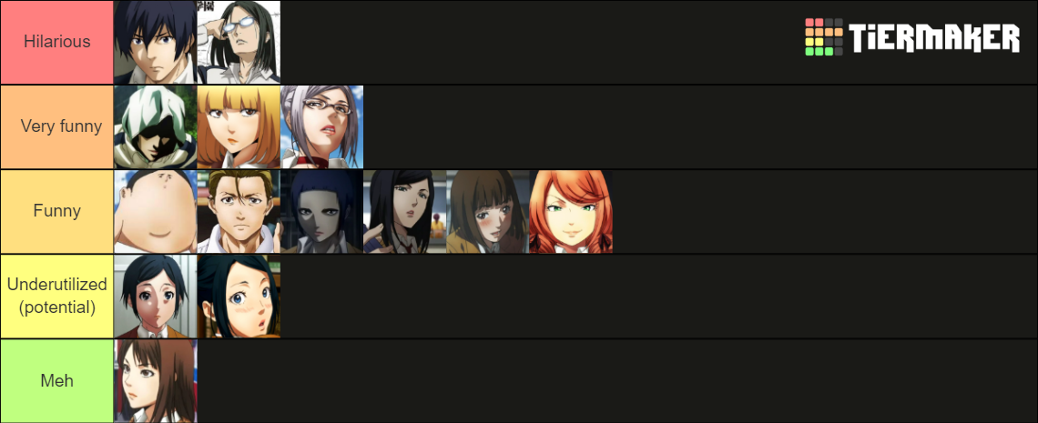 Prison School Tier List (Community Rankings) - TierMaker