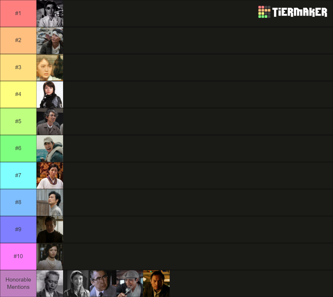 Top 10 Human Characters in the Godzilla series Tier List (Community ...