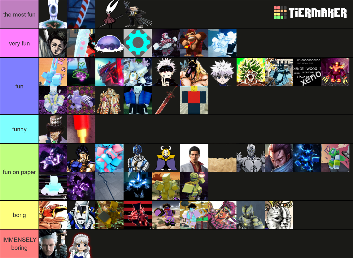 Roblox AUT (a universal time), Delta update Tier List (Community Rankings) - TierMaker