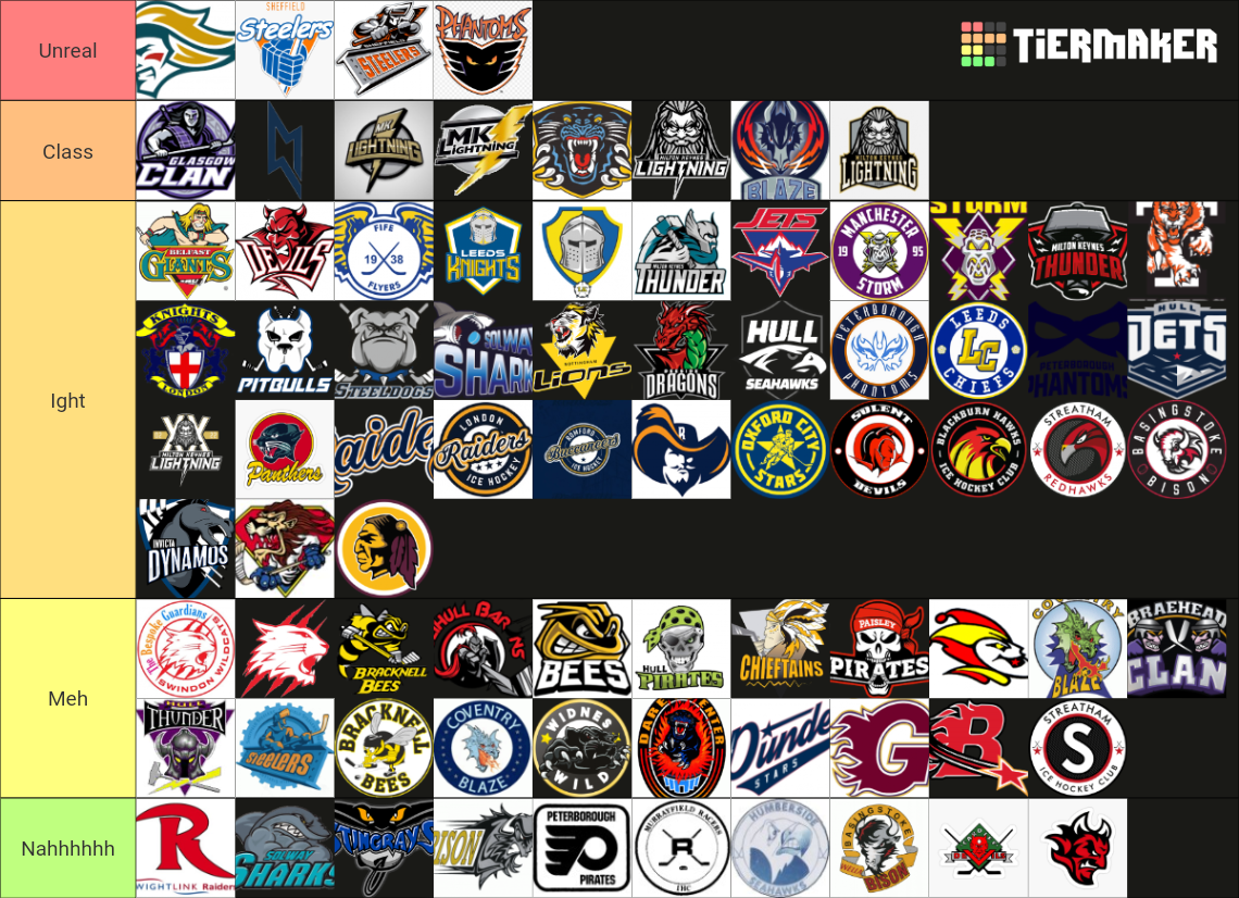 UK Ice Hockey logos past and present Tier List (Community Rankings ...