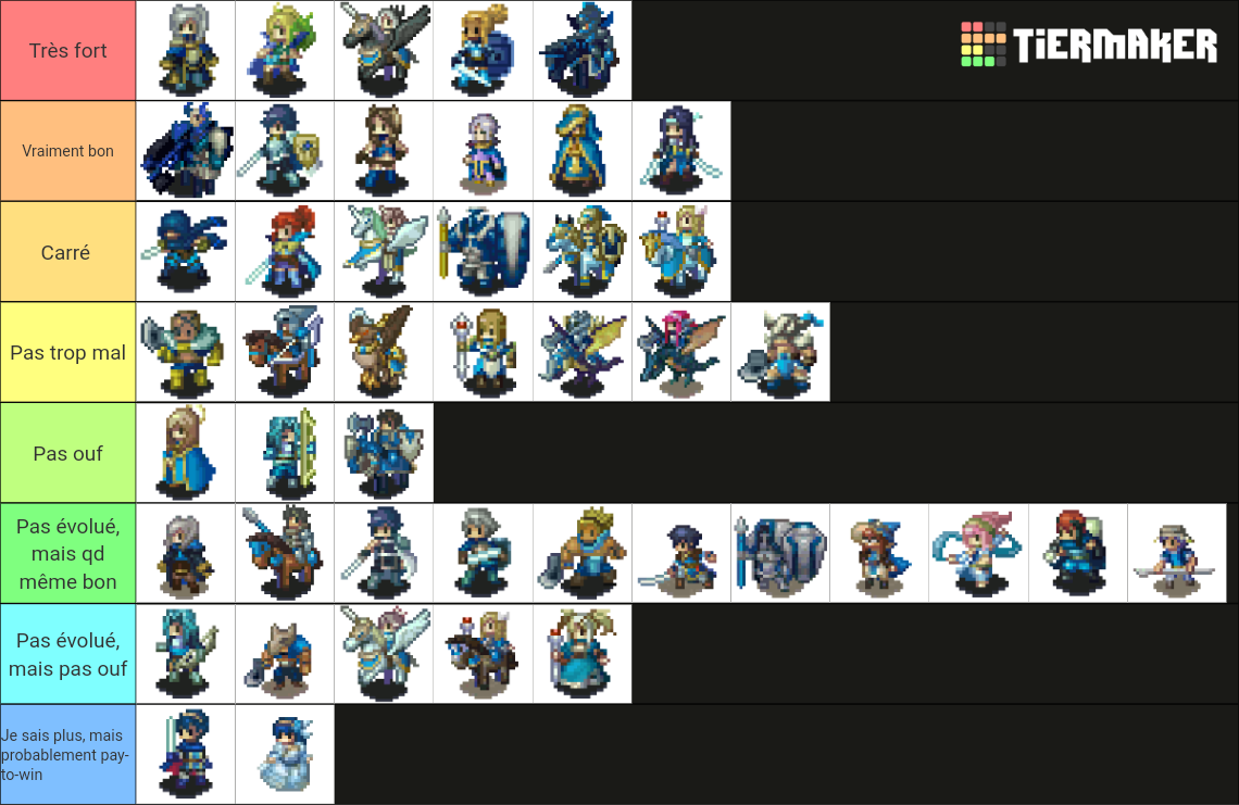 Fire Emblem Awakening Classes Tier List (Community Rankings) - TierMaker