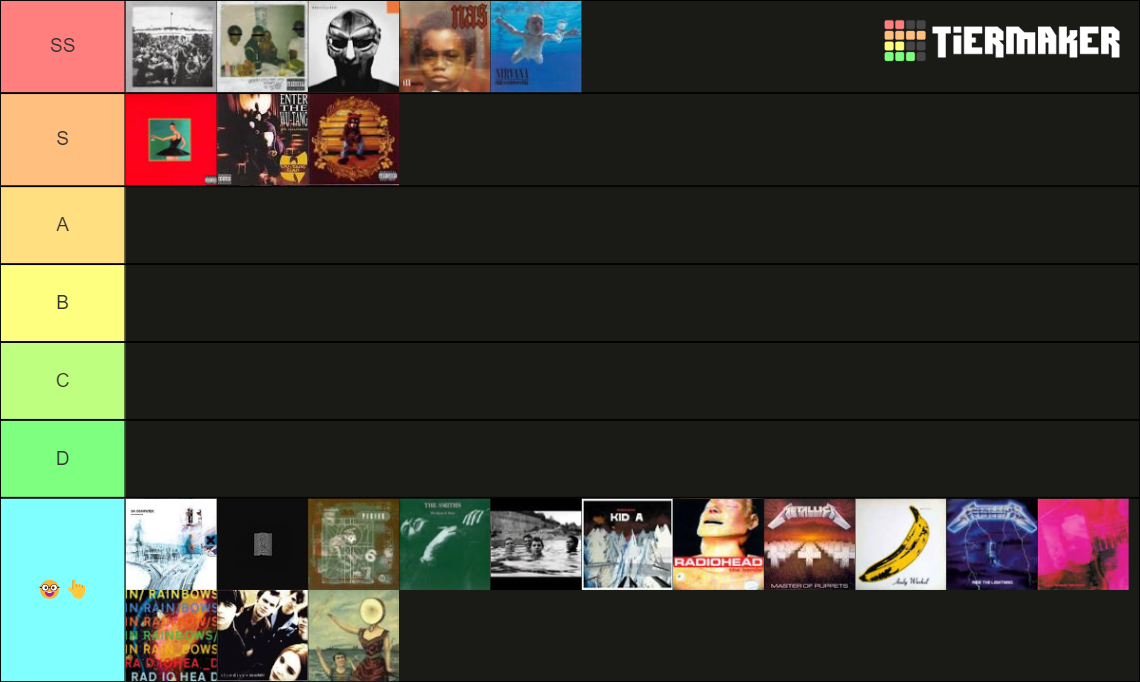 RateYourMusic Top 100 Tier List (Community Rankings) - TierMaker